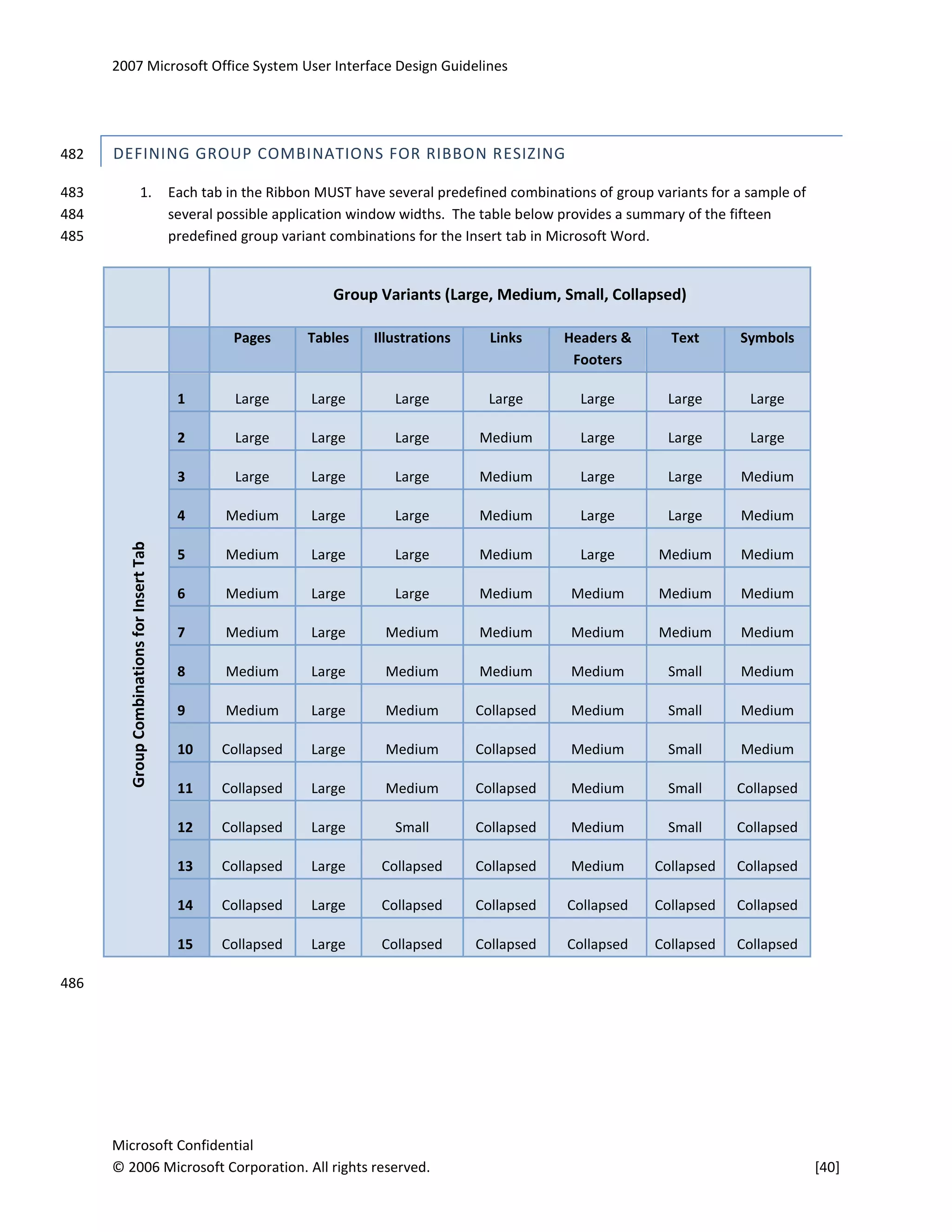 2007 Office UI Design Guidelines License | PDF