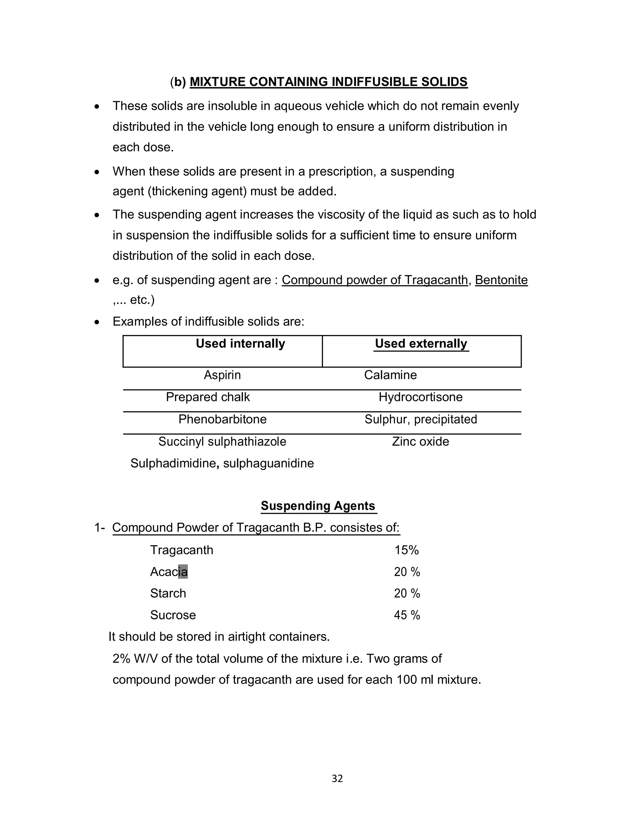 2007 practical pharmaceutics dosage form laboratory 1 | PDF