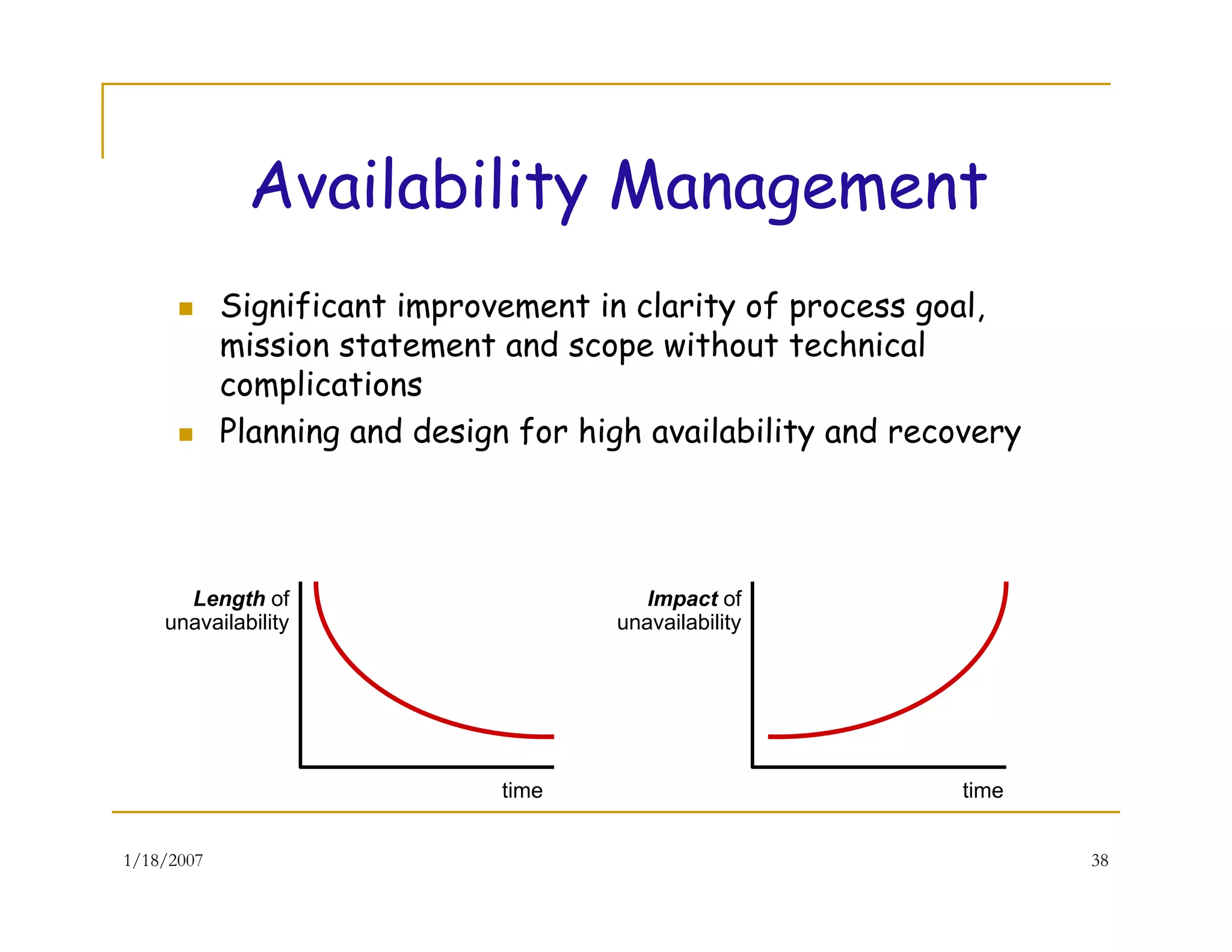 200701 Sudhendu Das It Service Management And Improvement Framework | PPT