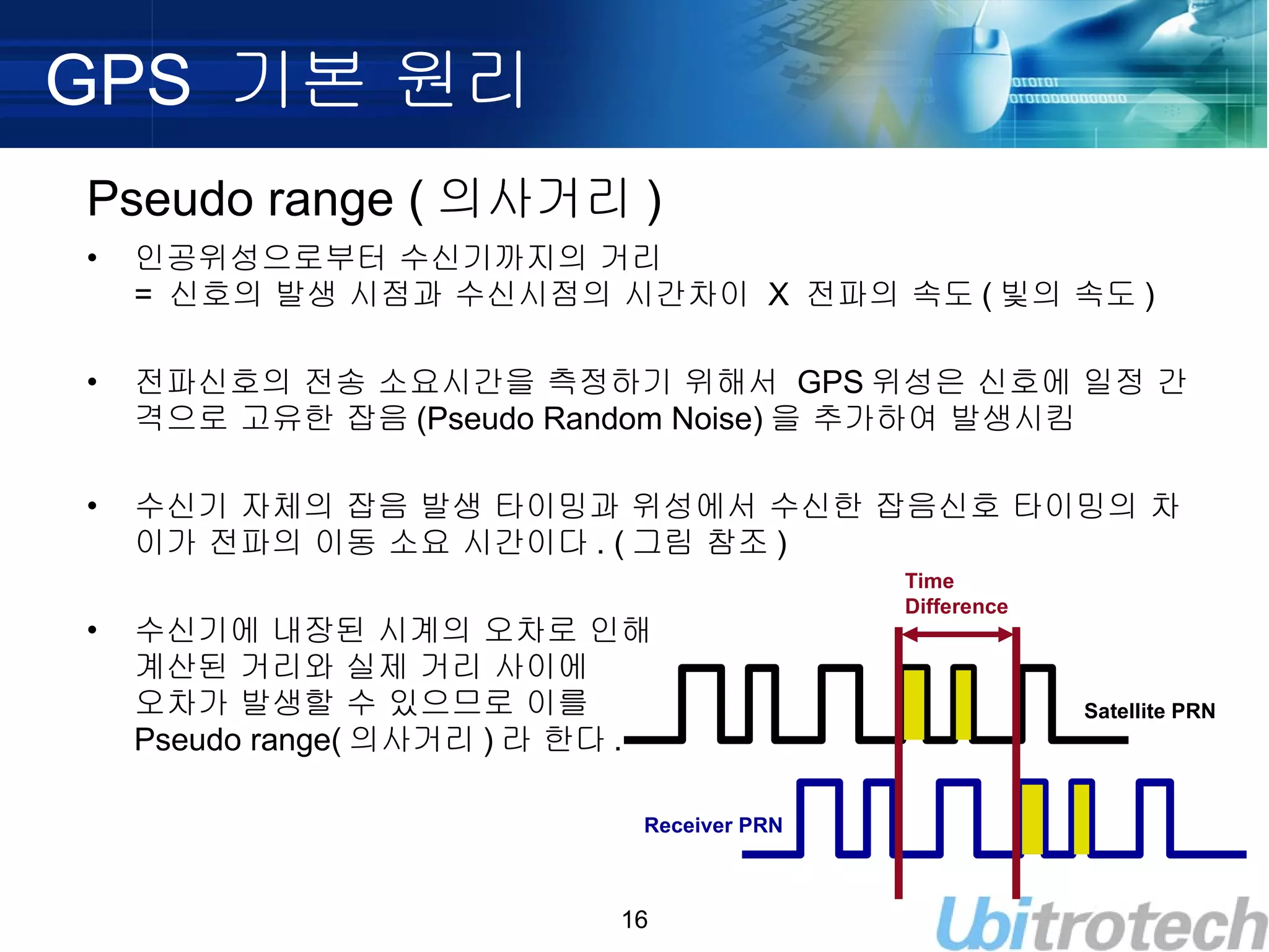 Gps Navigation Survey | PPT