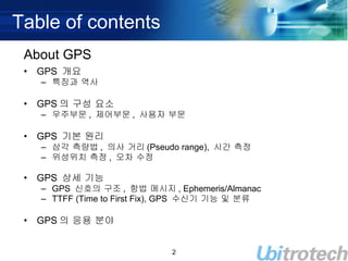 Gps Navigation Survey | PPT