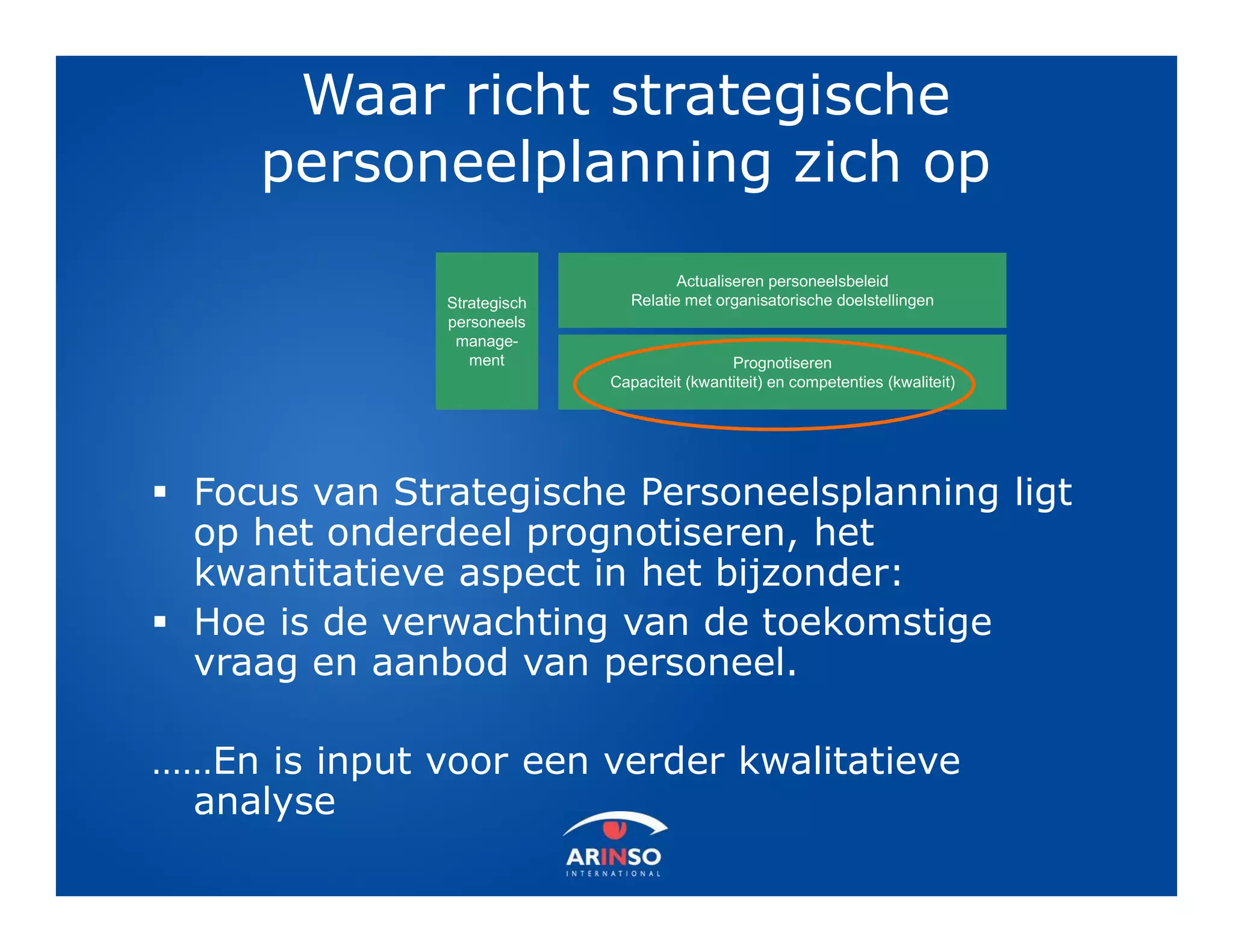 Strategische personeelsplanning | PDF