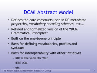 RDA-DCAM and Application Profiles | PPT