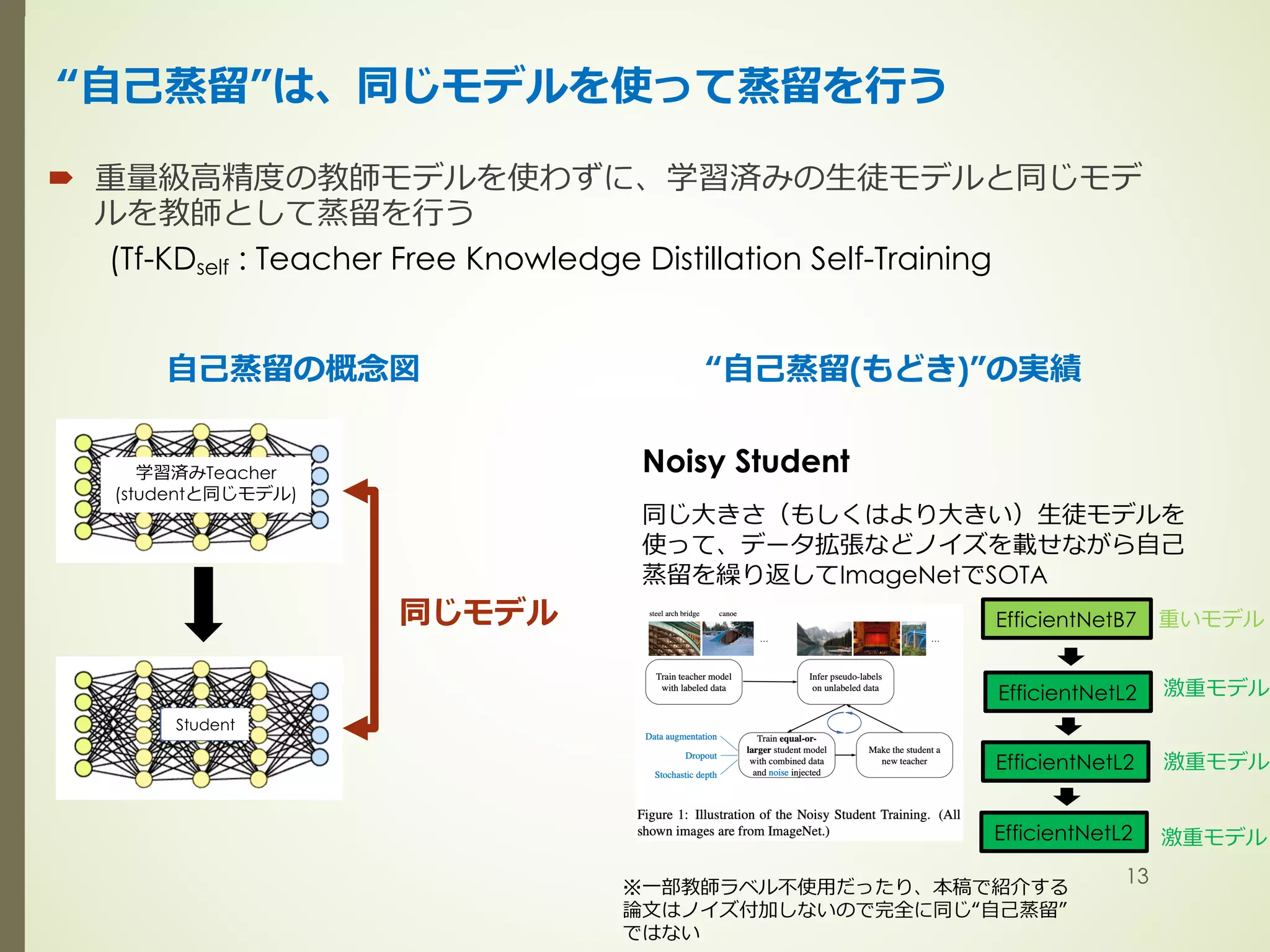 200704 revisiting knowledge distillation via label smoothing regularization | PPT