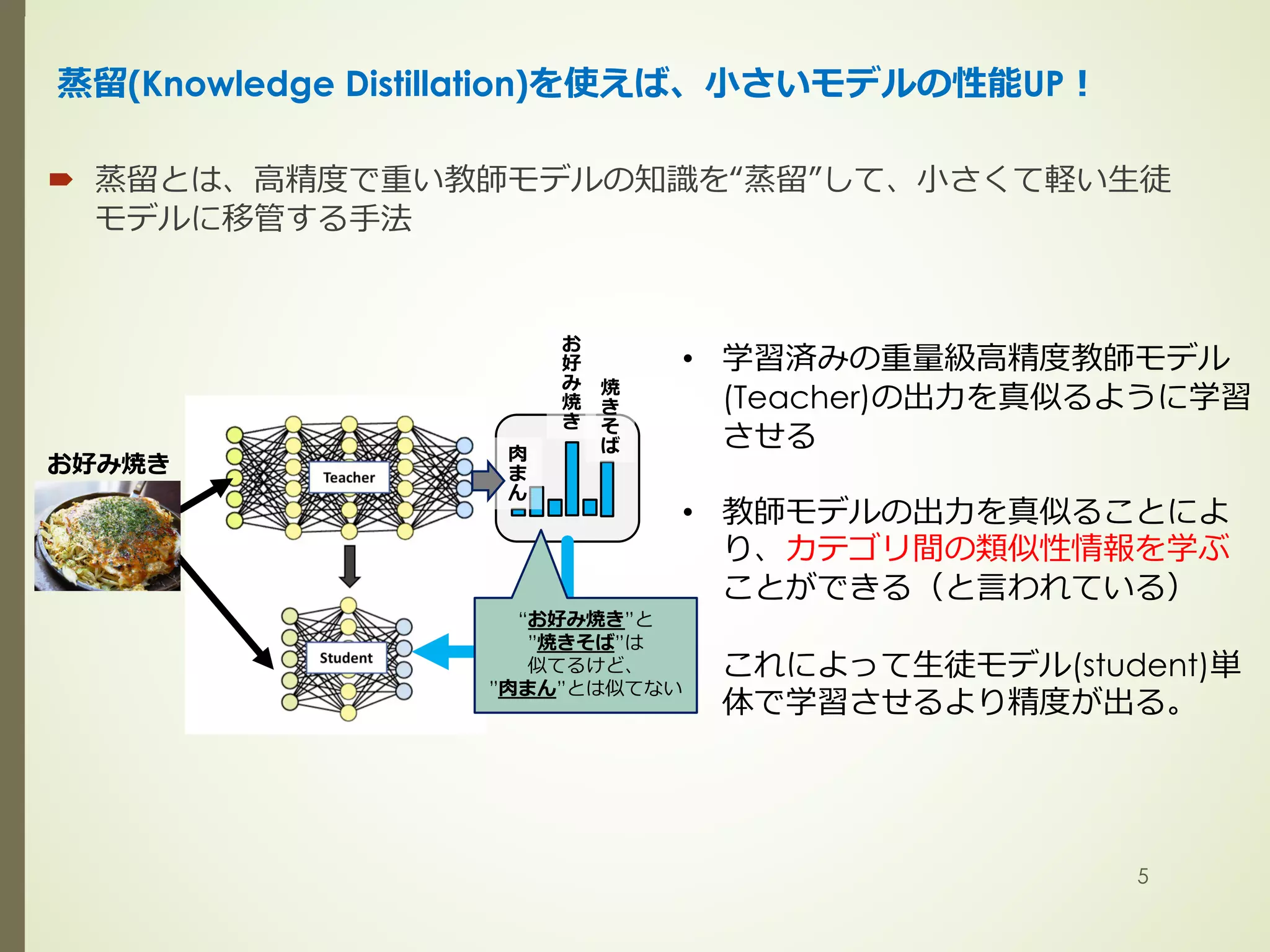 200704 revisiting knowledge distillation via label smoothing ... 200704 revisiting knowledge distillation via label smoothing ...