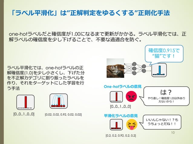 200704 revisiting knowledge distillation via label smoothing ...