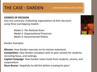 Darden Strategy Seminar - Class Roundup | PPT