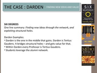 Darden Strategy Seminar - Class Roundup | PPT