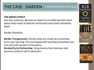 Darden Strategy Seminar - Class Roundup | PPT