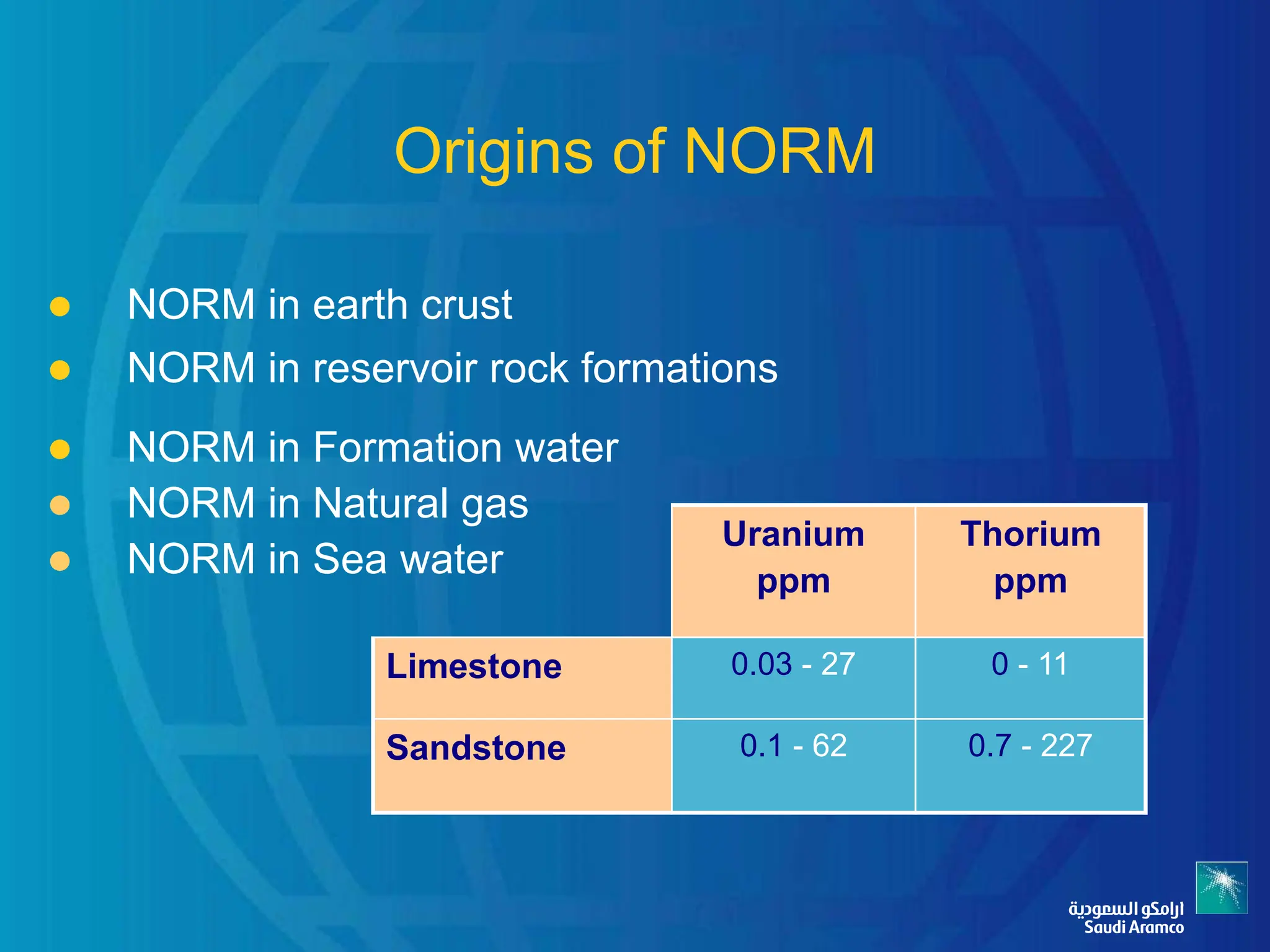 Naturally occurring radio active materials.ppt