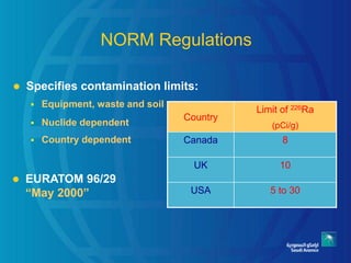 Naturally occurring radio active materials.ppt