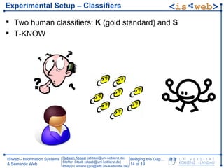 Organizing Resources on Tagging Systems using T-ORG | PPT
