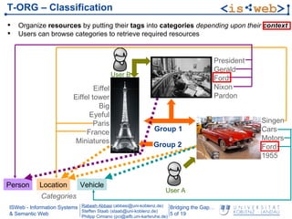 Organizing Resources on Tagging Systems using T-ORG | PPT