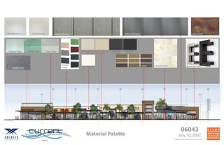 Current- Design Development | PPT