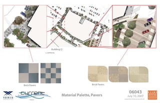 Current- Design Development | PPT