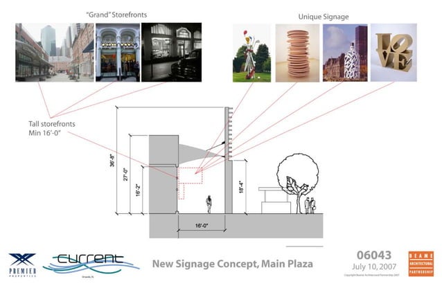Current- Design Development | PDF