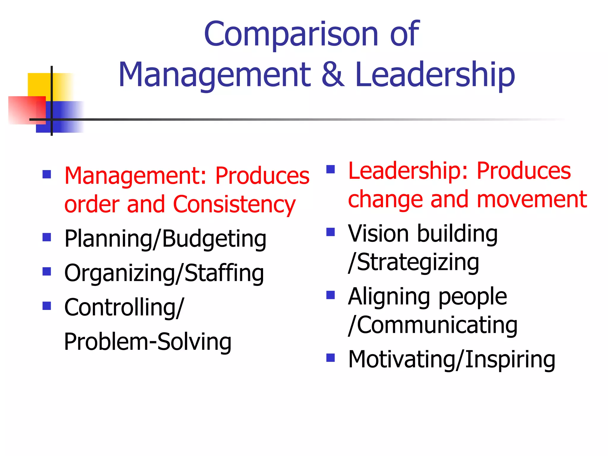 Personality Traits | PPT | Executive Leadership & Management | Business