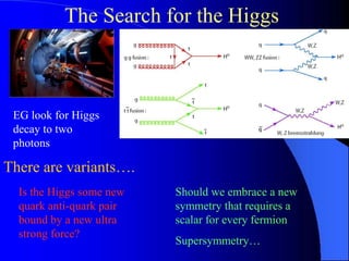 LHC – the greatest experiment | PPT | Physics | Science