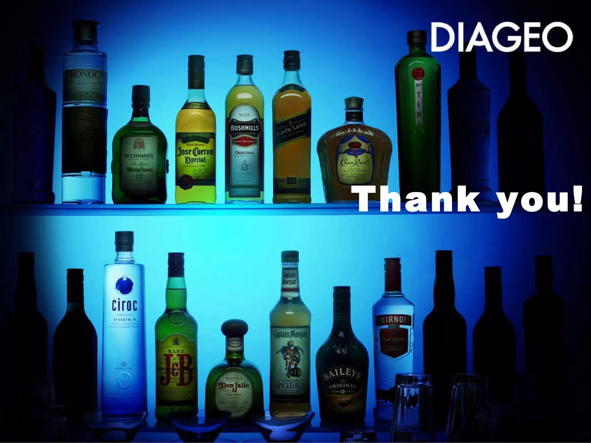 The Future Of Alcohol Sponsorship | PPT