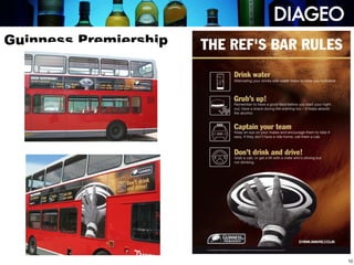 The Future Of Alcohol Sponsorship | PPT