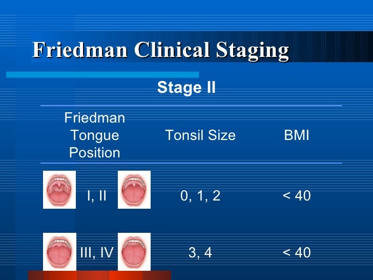 Preop Assessment Periop Management