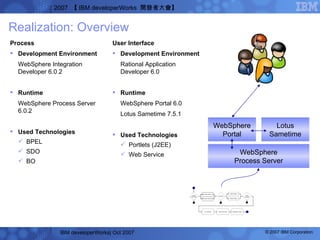 Cloud computing | PPT