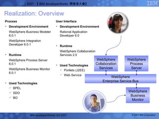 Cloud computing | PPT