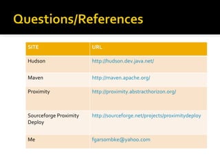 Creating An Automated Build and Deployment Infrastructure | PPT