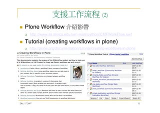 Plone Zwiki | PPT