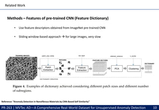 MVTec AD: A Comprehensive Real-World Dataset for Unsupervised Anomaly ...