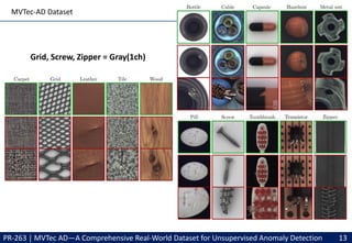 MVTec AD: A Comprehensive Real-World Dataset for Unsupervised Anomaly ...