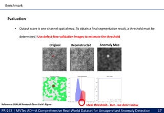 MVTec AD: A Comprehensive Real-World Dataset for Unsupervised Anomaly ...