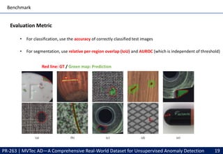 MVTec AD: A Comprehensive Real-World Dataset for Unsupervised Anomaly ...