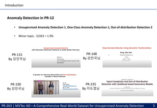 MVTec AD: A Comprehensive Real-World Dataset for Unsupervised Anomaly ...