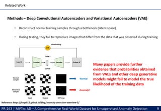 MVTec AD: A Comprehensive Real-World Dataset for Unsupervised Anomaly ...