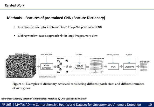 Mvtec Ad A Comprehensive Real World Dataset For Unsupervised Anomaly