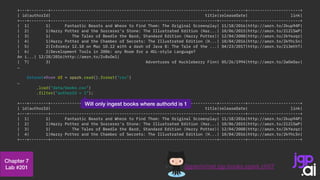 Apache Spark v3.0.0 | PPT