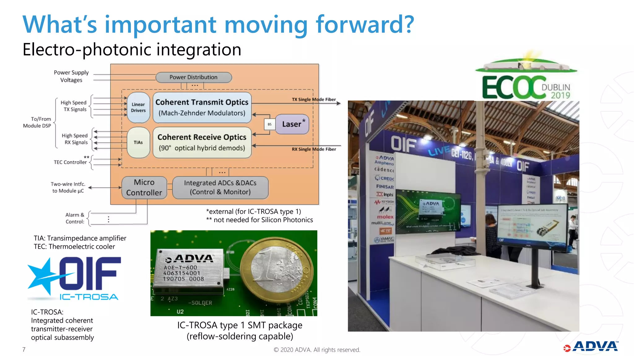 Coherent technologies for short reach applications | PPT