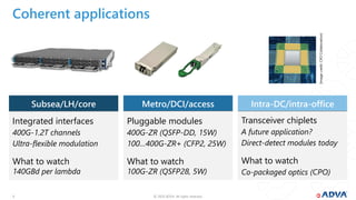 Coherent technologies for short reach applications | PPT