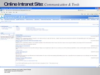 Empowerment Pathways and Quality Culture Change | PPT | Business | Business and Finance