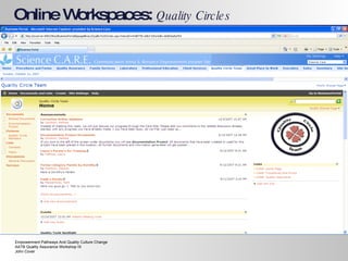 Empowerment Pathways and Quality Culture Change | PPT | Business | Business and Finance