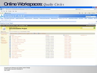 Empowerment Pathways and Quality Culture Change | PPT | Business | Business and Finance