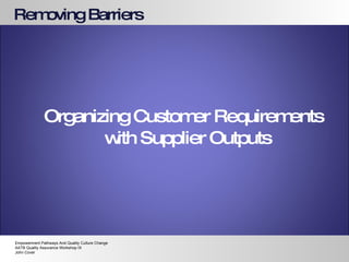 Empowerment Pathways and Quality Culture Change | PPT | Business | Business and Finance