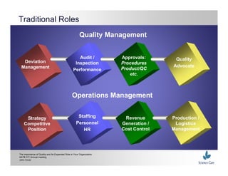 Importance of Quality | PDF