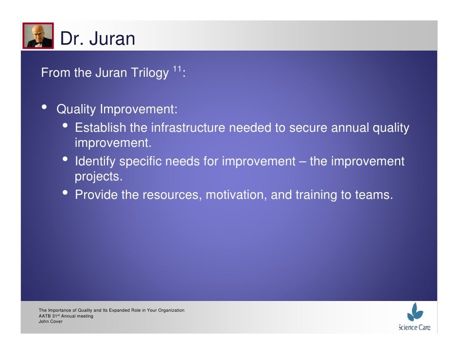Importance of Quality