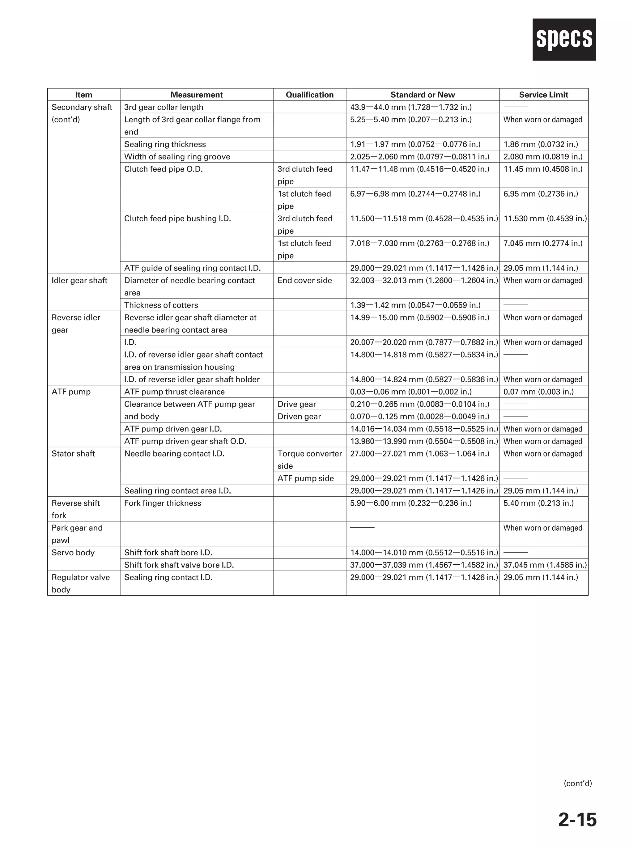 2007 acura csx service repair manual | PDF