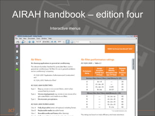 2007 Airah Handbook | PPS