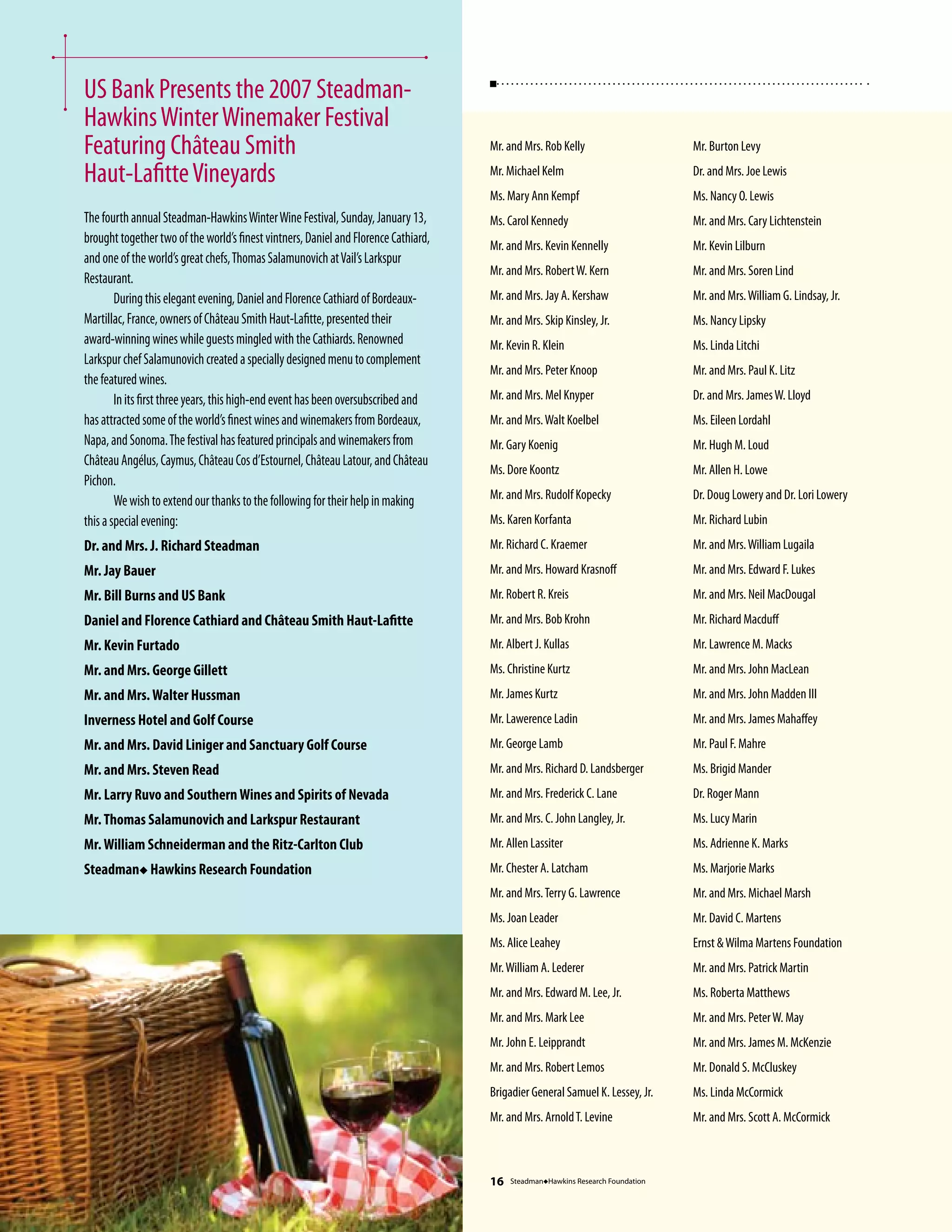 Femoroacetabular Impingement | Knee Microfracture | Patient Outcomes ...