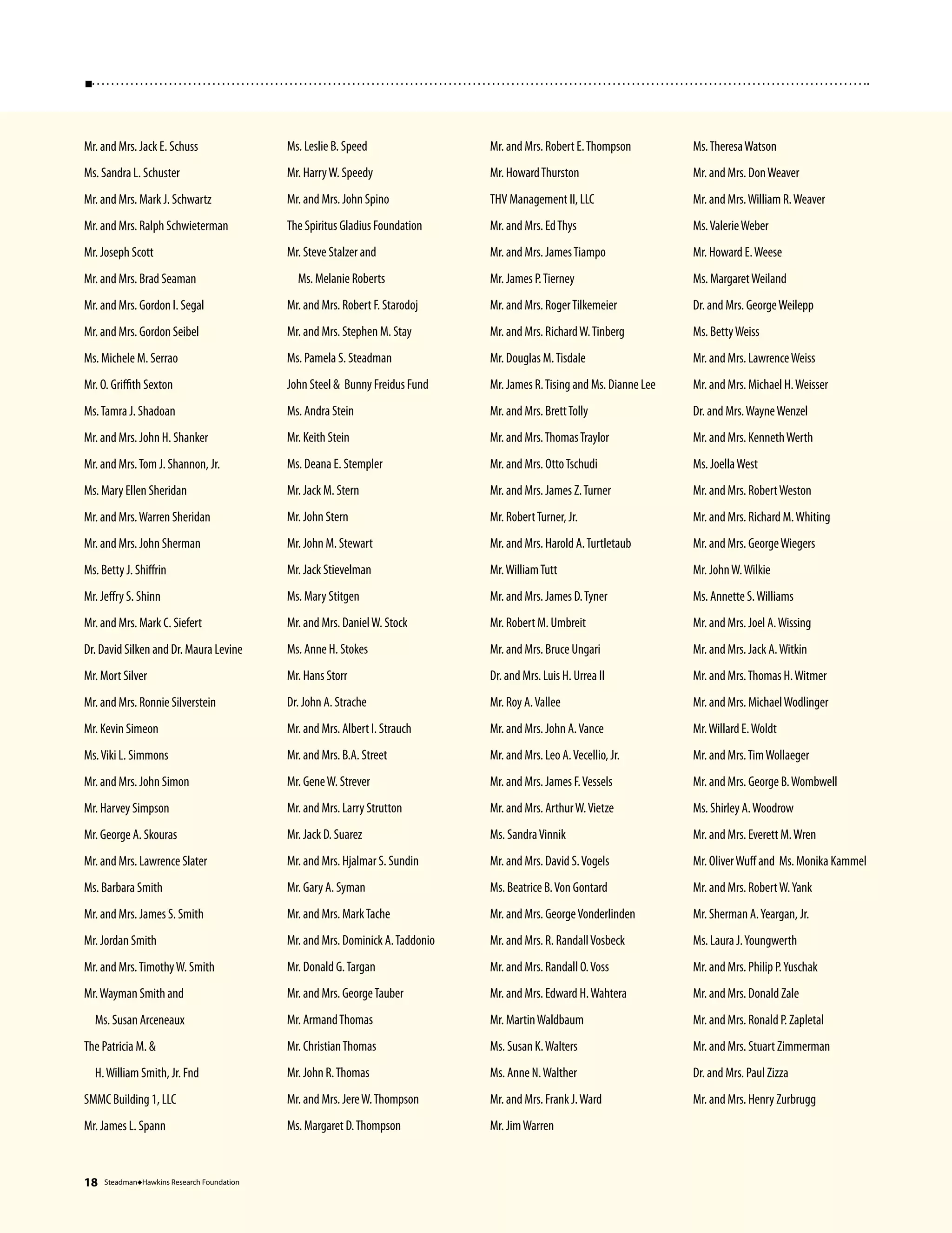 Femoroacetabular Impingement | Knee Microfracture | Patient Outcomes ...