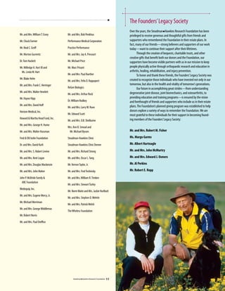 Femoroacetabular Impingement | Knee Microfracture | Patient Outcomes ...